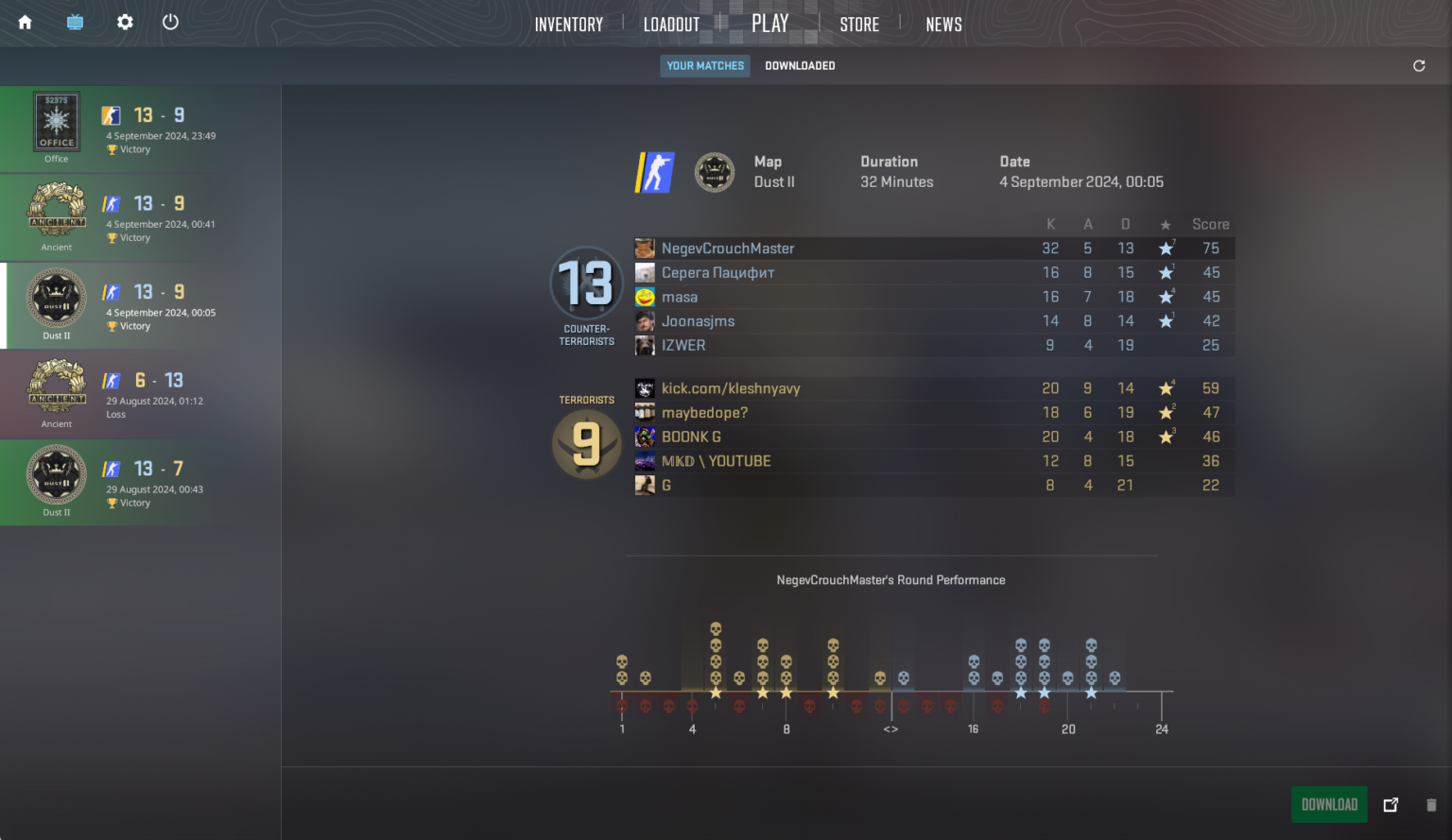 How to Check Your KD in CS2? – cs2info