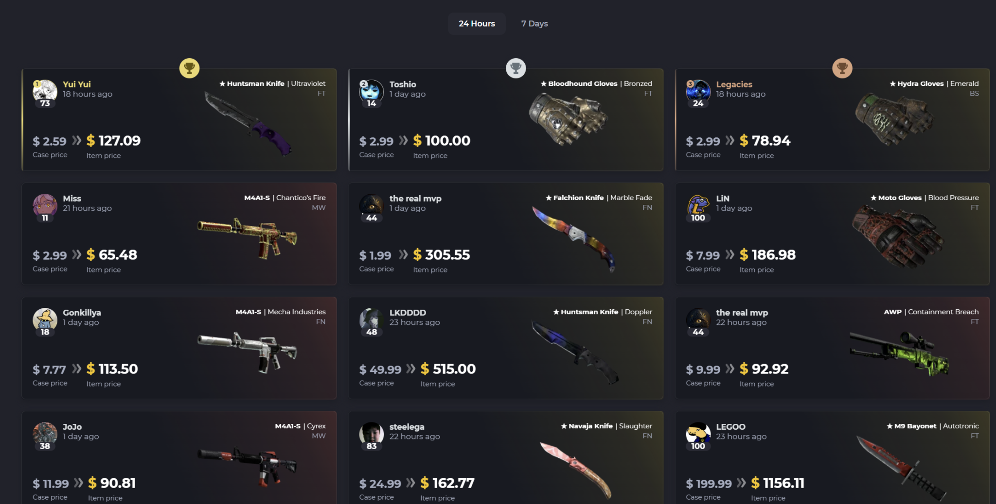 Farmskins Promo Code 2024 – cs2info